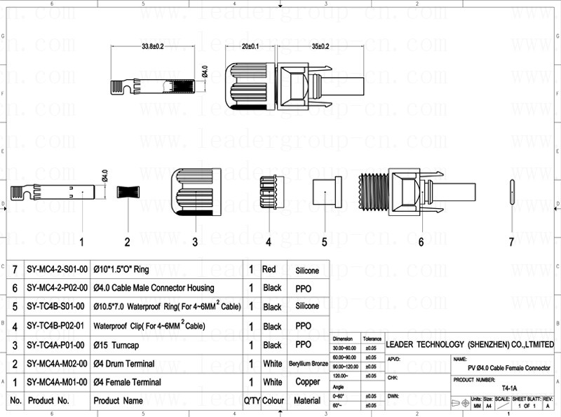 Solar connectors types connecting solar panels in series